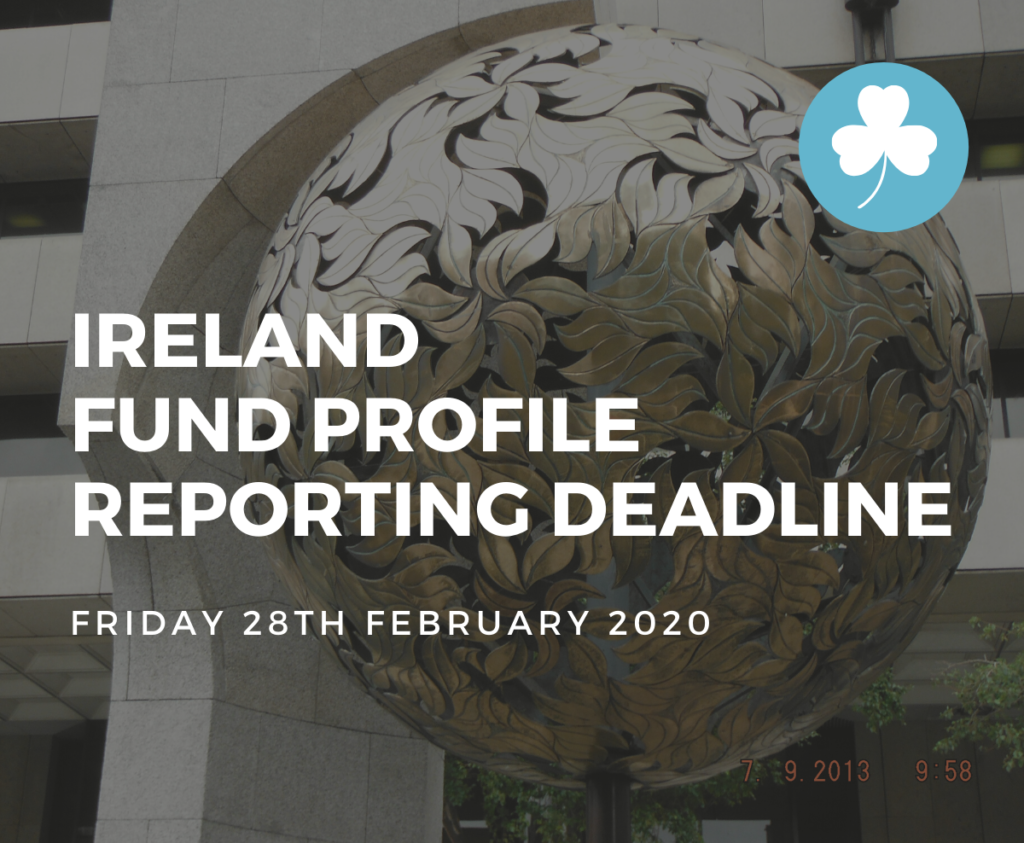 Fund Profile Return • ATLAS Funds Training